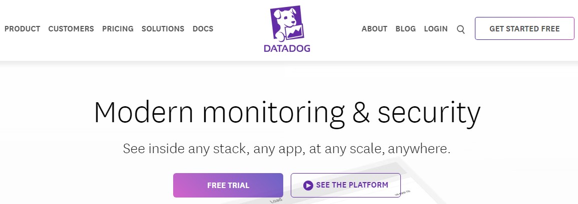 Top 10 Kubernetes Monitoring Tools in 2025: Optimize Performance ...