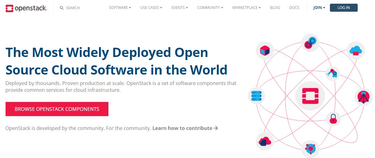 Open-Source Cloud Tool: Game-Changer for Cloud Management - Utho